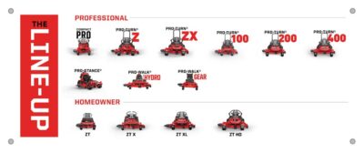 Wild Blue Technologies - Ariens/Gravely | Retail Display